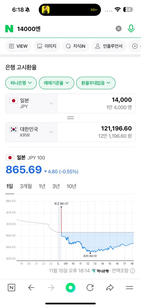 저질러버렸다 패션 에펨코리아