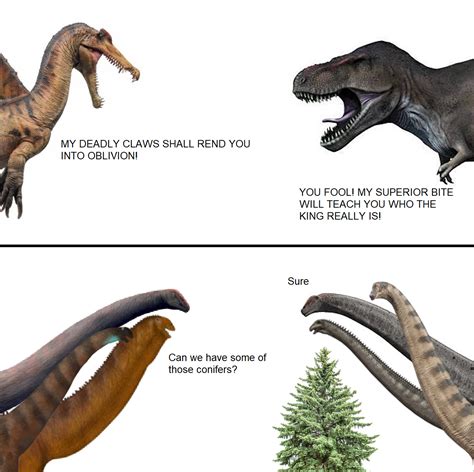 Megatheropod Discussions Vs Megasauropod Discussions Fandom