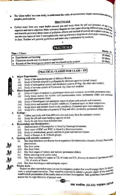 Bihar Board Class 11 12 Biology Syllabus 2025 Pdf Download Bseb 11th 12th Biology Syllabus