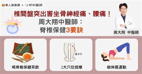 久坐族、沙發馬鈴薯族害腰痛！腰痛如何緩解？做這些伸展運動擺脫腰痛 華人健康網 專業即時優質的健康新聞及資訊分享平台業即時優質的健康新聞