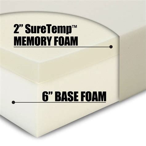 Queen Size Memory Foam Mattress King Size Memory Foam Mattress Queen