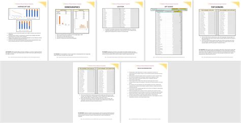 DATA ANALYTICS James Dykeman