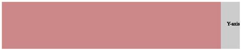 Css Svg Scale By 100 60px Stack Overflow