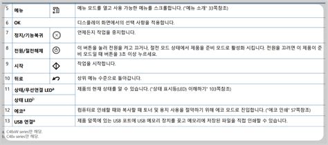 삼성 Sl C480 프린터 드라이버 매뉴얼 다운로드