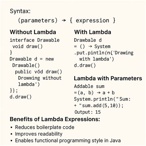 Java Lambdaexpressions Java8 Cleancode Functionalprogramming