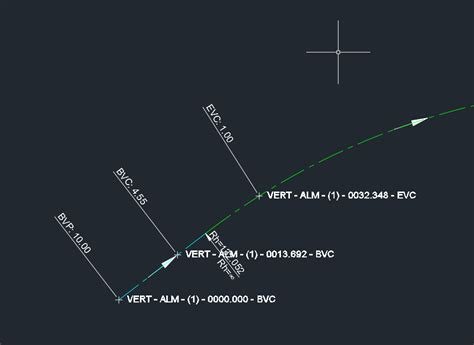 Solved C3d Create Profile Geometry Points Abbreviation Names Where Is
