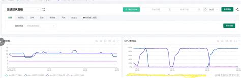 Java服务cpu100的解决过程分享java脚本之家