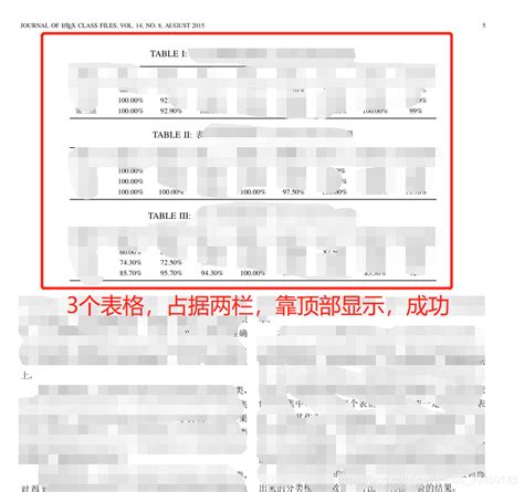 Latex：图片、表格占据双栏排版的两栏时 的位置控制latex Stfloats Csdn博客