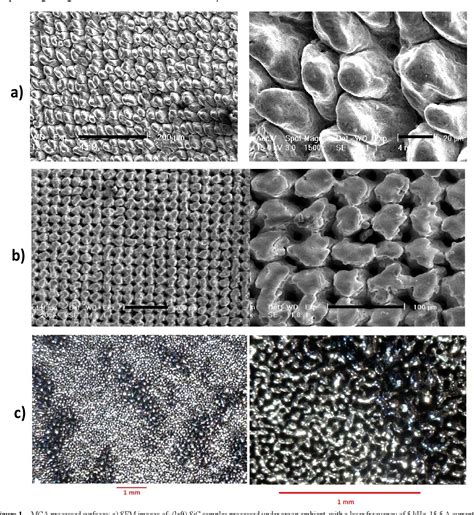 Figure 1 From Improvements In Bonding Of Silicon Carbide Ceramic To