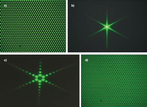 Fourier Optics Diffraction Grating At Callum Fowler Blog