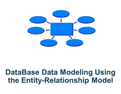 Database Data Modeling Using The Entity Relationship Model Ppt Download