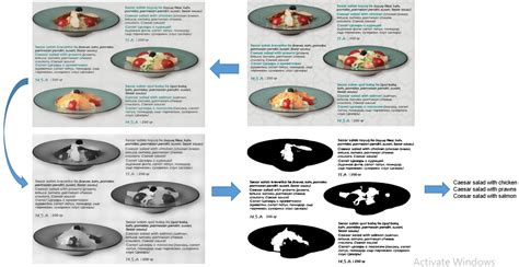 Extract Text From Imageopencv Spacy Easyocr Pytesseract By Seymur Medium