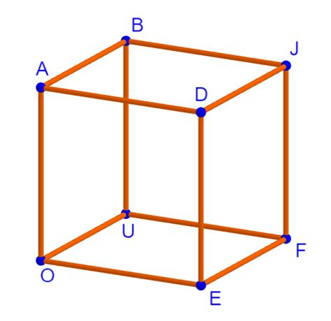 The Cubic Linkage C Download Scientific Diagram