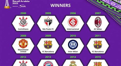 Todos Os CampeÕes Mundiais Com 30 Times E 6 Brasileiros Veja Todos Os