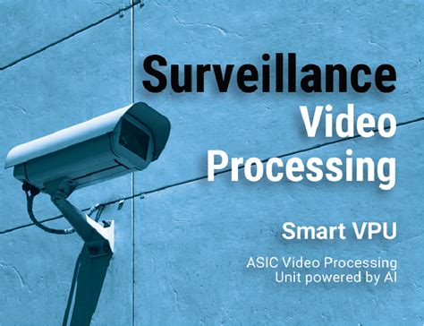 surveillance netint technologies