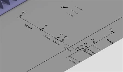 map of l shaped surface microphone array table 1 position of pressure