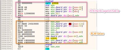 Windows Kernel Exploitation Notes（二）——hevd Write What Where 安全ker 安全资讯平台