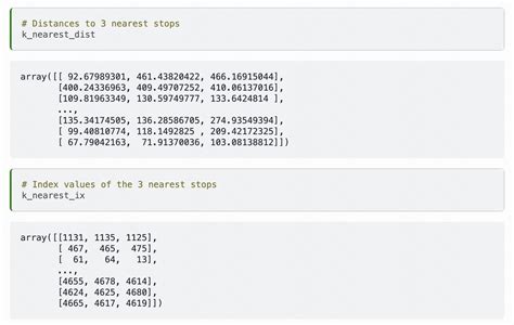 Python Gis 6 8 最近邻分析 知乎