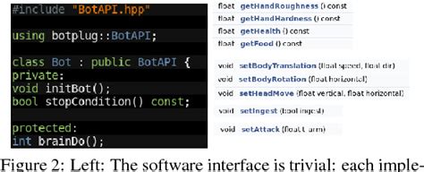 Figure 2 From Virtualenaction A Platform For Systemic Neuroscience Simulation Semantic Scholar
