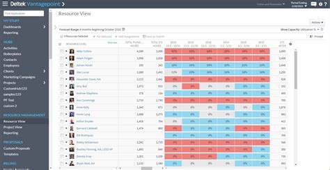 Deltek Improves Project Management Software Tec