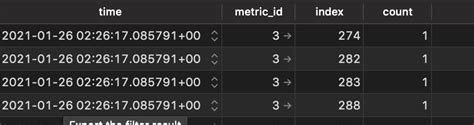 support uddsketch aggregation · issue 41 · timescale timescaledb