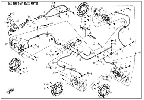 Cfmoto F08 Brake System Sherco