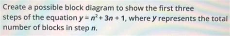 solved create a possible block diagram to show the first three steps