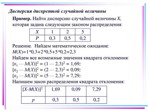 В таблице дано распределение вероятностей