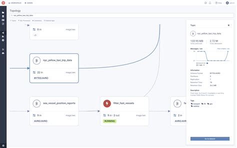 Lenses 50 The Developer Experience For Mass Kafka Adoption Lenses
