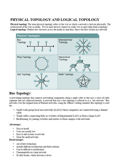 Physical Topology And Logical Topology Pdf Network Topology