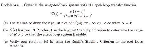 Solved Problem Consider The Unity Feedback System With Chegg
