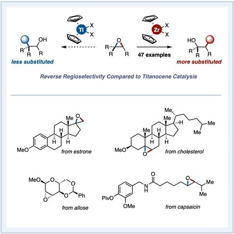 Yamaguchi Lab On Twitter Excited To Share That Our Manuscript