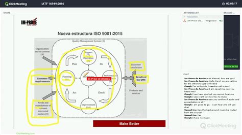 Iatf 16949 Pdca