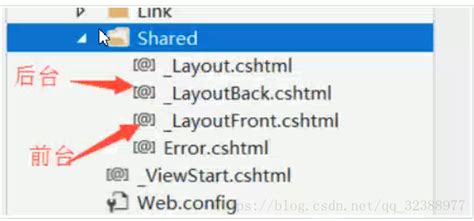 Github Mrzyangaspnet Mvc5 Blog 课程设计：博客项目 Mvc5