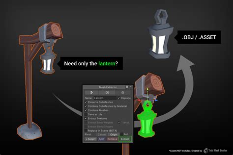 Mesh Extractor 2 Separate Meshes Materials And Textures Modeling Unity Asset Store