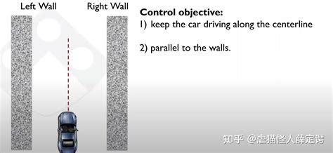 自动驾驶路径跟踪之PID 知乎