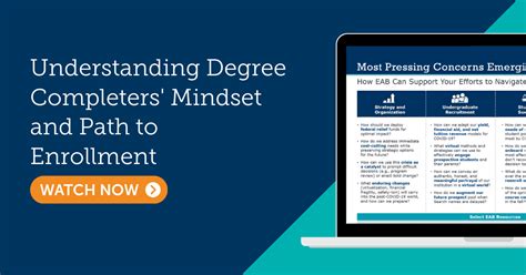 Adult Degree Completion Market Realities