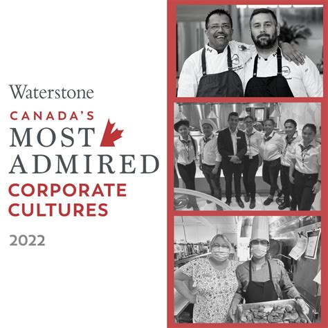 Ourwinningculture Ourgreatpeople Canadasmostadmiredcorporatecultures2022 Compass Group Canada