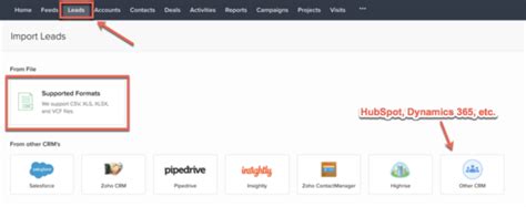 Zoho CRM A Detailed Overview Of The Free Version