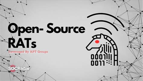 Dailyosint Powered By Socradar Xti® On Linkedin Apt Socradar