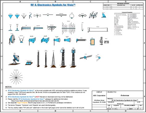 Rf Diagram Symbols