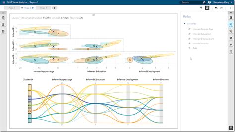 Brief Intro To Sas Visual Analytics 81 And Sas Visual Statistics 81