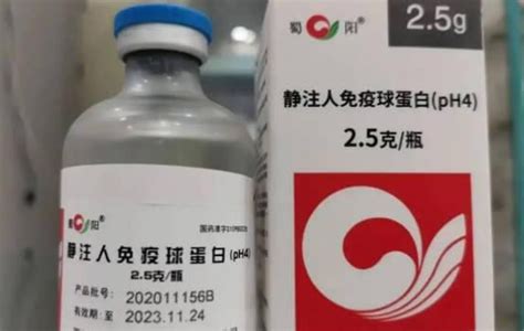 有效用就搶！中國民眾搶購免疫球蛋白 價格炒天際 兩岸傳真 全球 Nownews今日新聞
