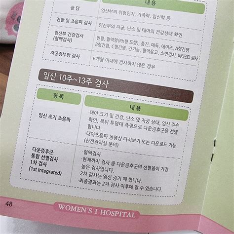 1차 기형아 검사 시기 비용취약 X 증후군 임신 11주 12주차 증상 대답없는너