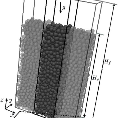Color Online A 3d Lbm Scheme Download Scientific Diagram