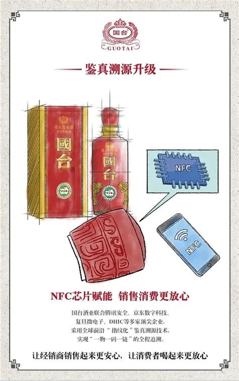 营销数字化案例（90）：数字化技术加持国台酒防伪溯源 哔哩哔哩