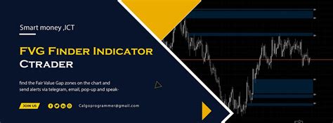 Best Multi Timeframe Smc Indicator With Alert Smart Money Assistant
