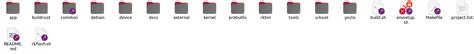 Rockchip RK Linux SDK Sync
