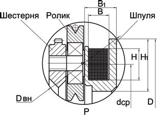 ТАБЛИЦА РАЗМЕРОВ НАМОТОЧНЫХ ШПУЛЬ ДЛЯ РАСЧЕТА ЕМКОСТИ | Мир Намоточных ...