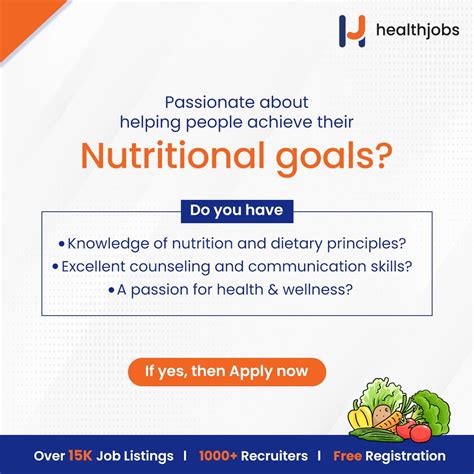 Prashant Mathur On Linkedin Transform Through Wellness 🍎
